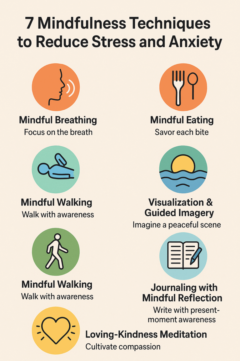 7 Mindfulness Techniques to Reduce Stress and Anxiety - The Healthy Habit Hub