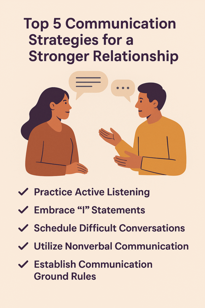 Top 5 Communication Strategies for a Stronger Relationship - The ...